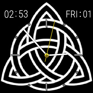 [Watch Faces] Show your watch faces (and share them :) ) | Page 3 | XDA ...
